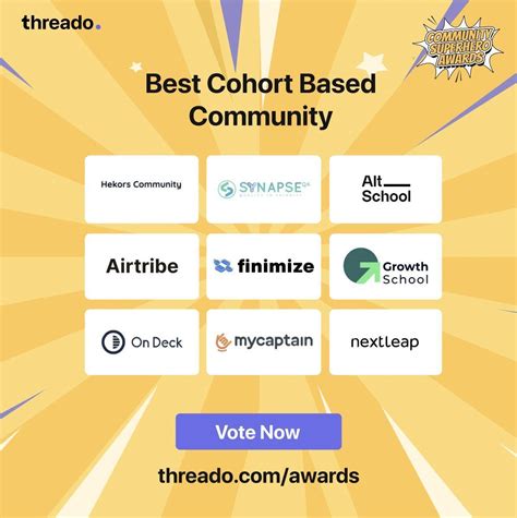 Synapse Qa Learn Share Grow On Linkedin Community Gratitude