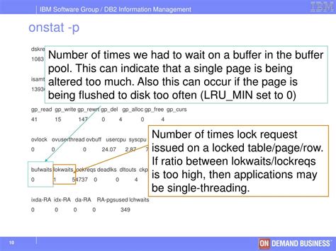 Ppt Advanced Performance Tuning And Monitoring Of The Ibm Informix Dynamic Server Powerpoint