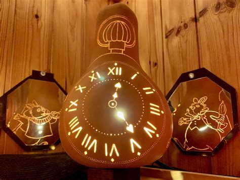 Php・postgresqlのintervalの罠 名古屋のシステム・ウェブ開発・株式会社ウェブネーション