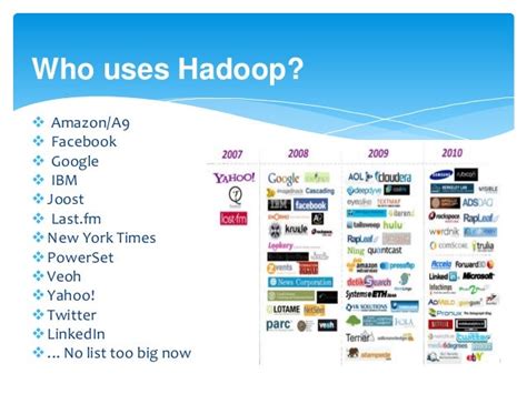 Hadoop Introduction Why And What Is Hadoop
