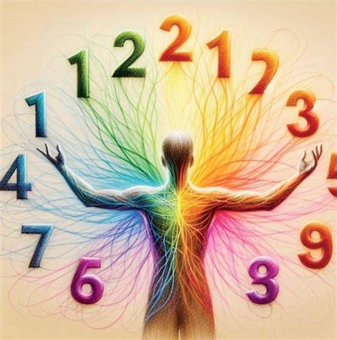 Esoteric Science A Path To Determining Success News Features Daily Mirror