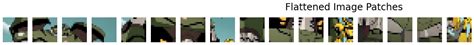 transformers everywhere patch encoding technique for vision