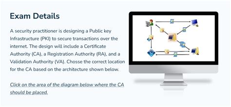 Cism Vs Cissp Which Certification Is Best For You
