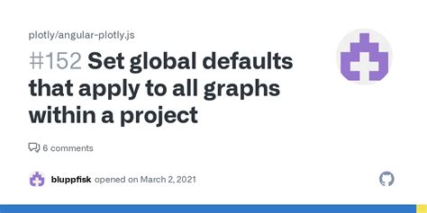 Set Global Defaults That Apply To All Graphs Within A Project Issue Plotly Angular