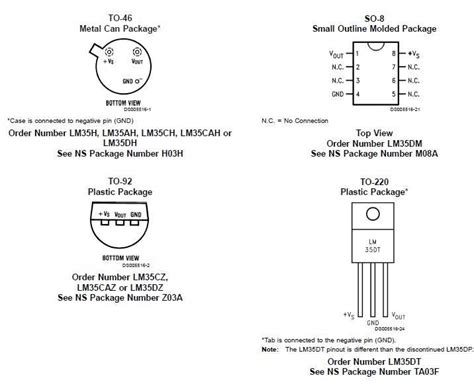 Lm35 National Semiconductor Datasheet Specifications And Application Guide