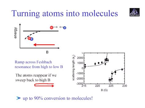 Bose Einstein Condensation Pptx
