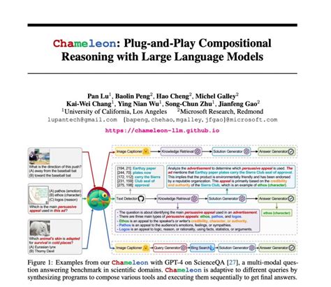 Ahsen Khaliq On Linkedin Chameleon Plug And Play Compositional