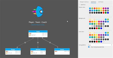 Sequelize Diagram Meteor Modeler