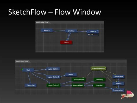 ppt from concept to production prototyping with blend 3