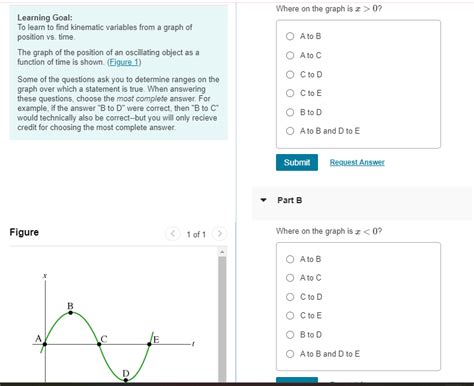Solved Learning Goal To Learn To Find Kinematic Variables Chegg