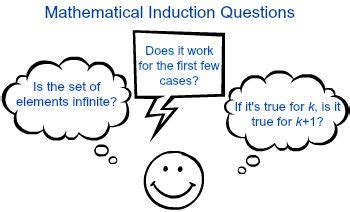 Proof By Induction Steps Examples Study Com