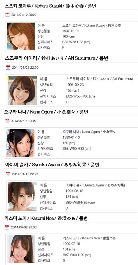 국내팬들이 뽑은 일본 Av배우 몸매 순위 Top 10  Mlbpark