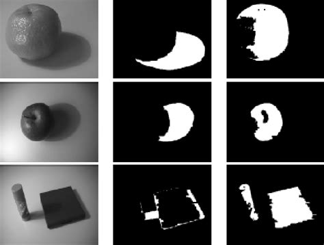 Shadow Detection And Classification Results Of E Salvador Et Download Scientific Diagram