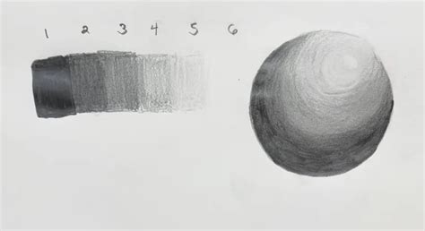 آموزش سایه زدن در نقاشی