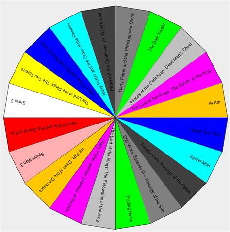 How To Draw Circle Java Swing