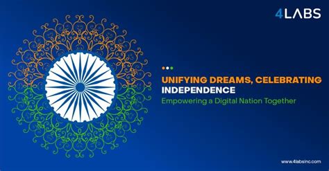 4labs Technologies On Linkedin Independenceday2023 Techinnovation