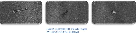 Figure 1 From 1 3 D Laser Based Fully Automated Fod Detection And Airfield Pavement Condition