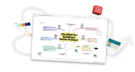 Features Xmind Mind Mapping App