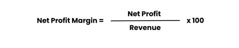 What Are Profitability Ratios Types And Formulas 2025