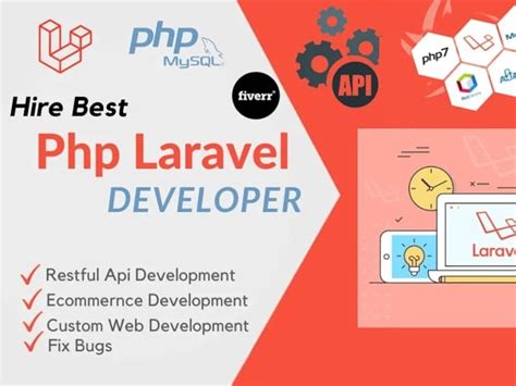 Fix Bugs Develop And Upgrade Laravel By Sajajisajith Fiverr