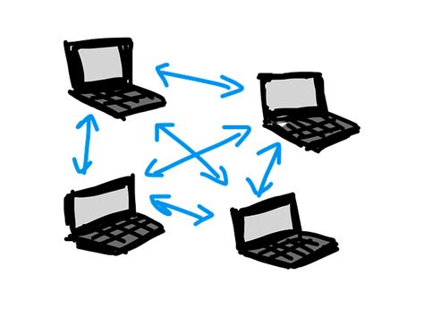 make a p2p connection in 10 minutes dev community