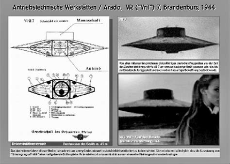 Thule Gesellschaft And The Vril Society