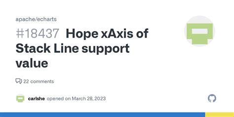 Hope Xaxis Of Stack Line Support Value · Issue 18437 · Apacheecharts