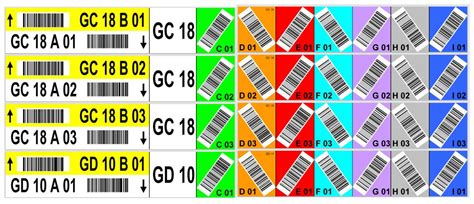 Carlos Gomez Elan Europe 07396 033982 Warehouse Location Labels And