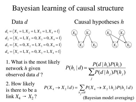 Ppt Bayesian Models Of Human Learning And Inference Josh Tenenbaum