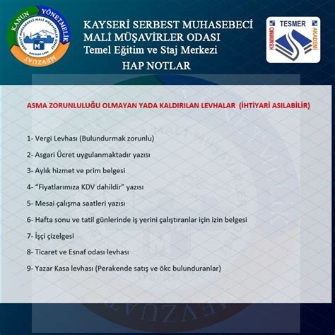 Mesut Erhan Cİhan Posted On Linkedin