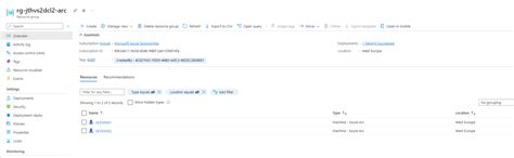 Has One Of Your Azure Stack Hci Node Arc Resource In Azure Disappeared And Perhaps The Cluster