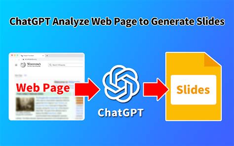 GPT Slides Maker Text Video PDF To Slides Google Workspace Marketplace