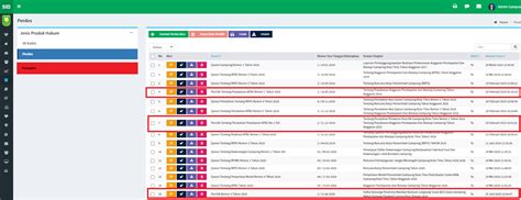 Bumindes Perlu Ditambahkan Item Perkades · Issue 3260 · Opensid
