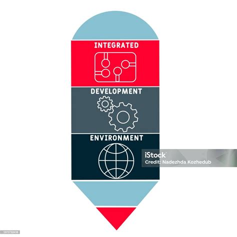 Ide Integrated Development Environment Acronym Stock Illustration