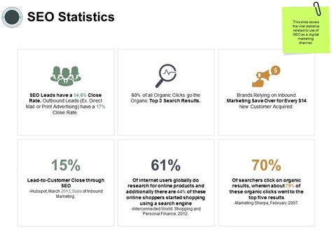 Seo Statistics Ppt Powerpoint Presentation Infographics Skills