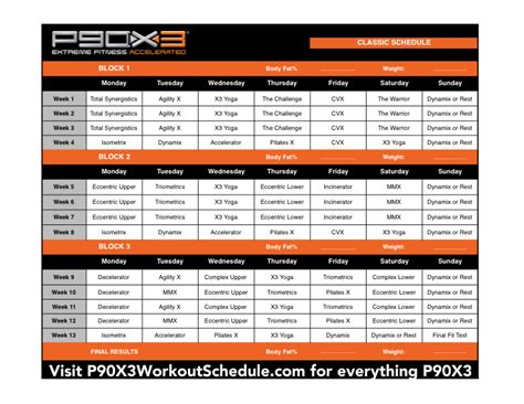 P90x3 Lean Workout Schedule