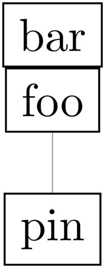 Every Non Label Node In TikZ TeX LaTeX Stack Exchange