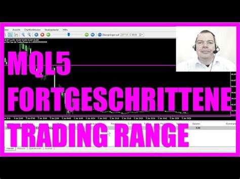 MQL Tutorial Deutsch Fortgeschrittene Trading Range Optisch Ranger Einfache Linien