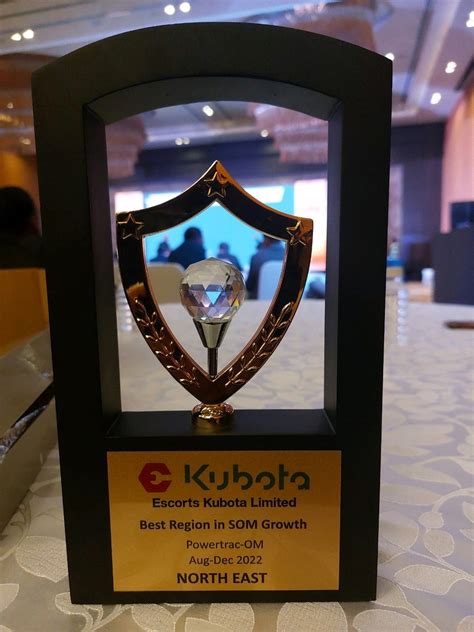 siddhartha sankar sarmah on linkedin feels great to achieve an award for highest som gain north