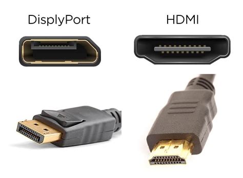 Hdmi Cable Types