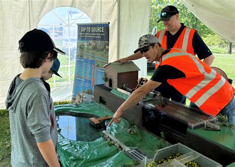 Water Conservation Programs