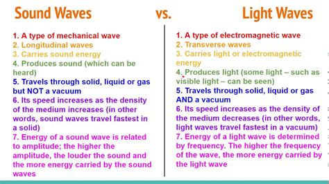 Does Light Have A Sound Frequency At Maddison Westacott Blog