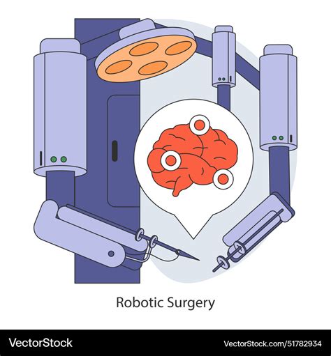 Surgical Precision Concept Flat Royalty Free Vector Image