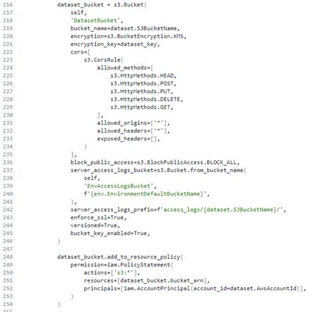 cdk pipeline assets build fails · issue 210 · data dot all dataall