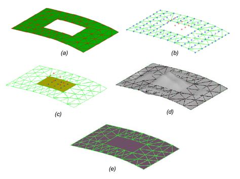 25 A Maillage Correspondant à Une Face Déformé B Points Download Scientific Diagram