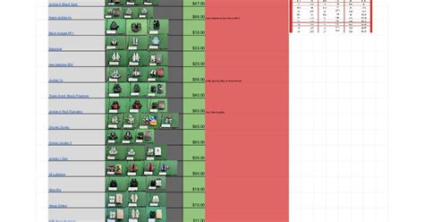 Pandabuy Spreadsheet 215 Finds Rpandabuyfinds