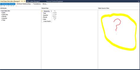 Tfs Ssas 2012 Visual Bug Stack Overflow