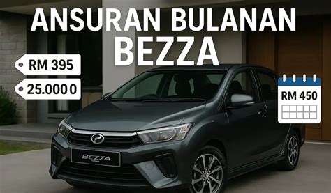 Bayaran Bulanan Perodua Bezza 2025 Ansuran Harga And Promosi