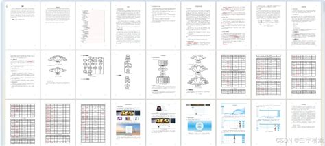 基于springcloud分布式的网上商城系统设计与实现【源码 文档 部署讲解】 springcloud电商源码 csdn博客