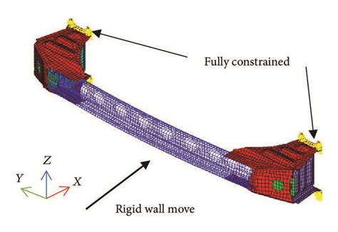 Bumper Crash Box Structure Of The Automobile Download Scientific Diagram